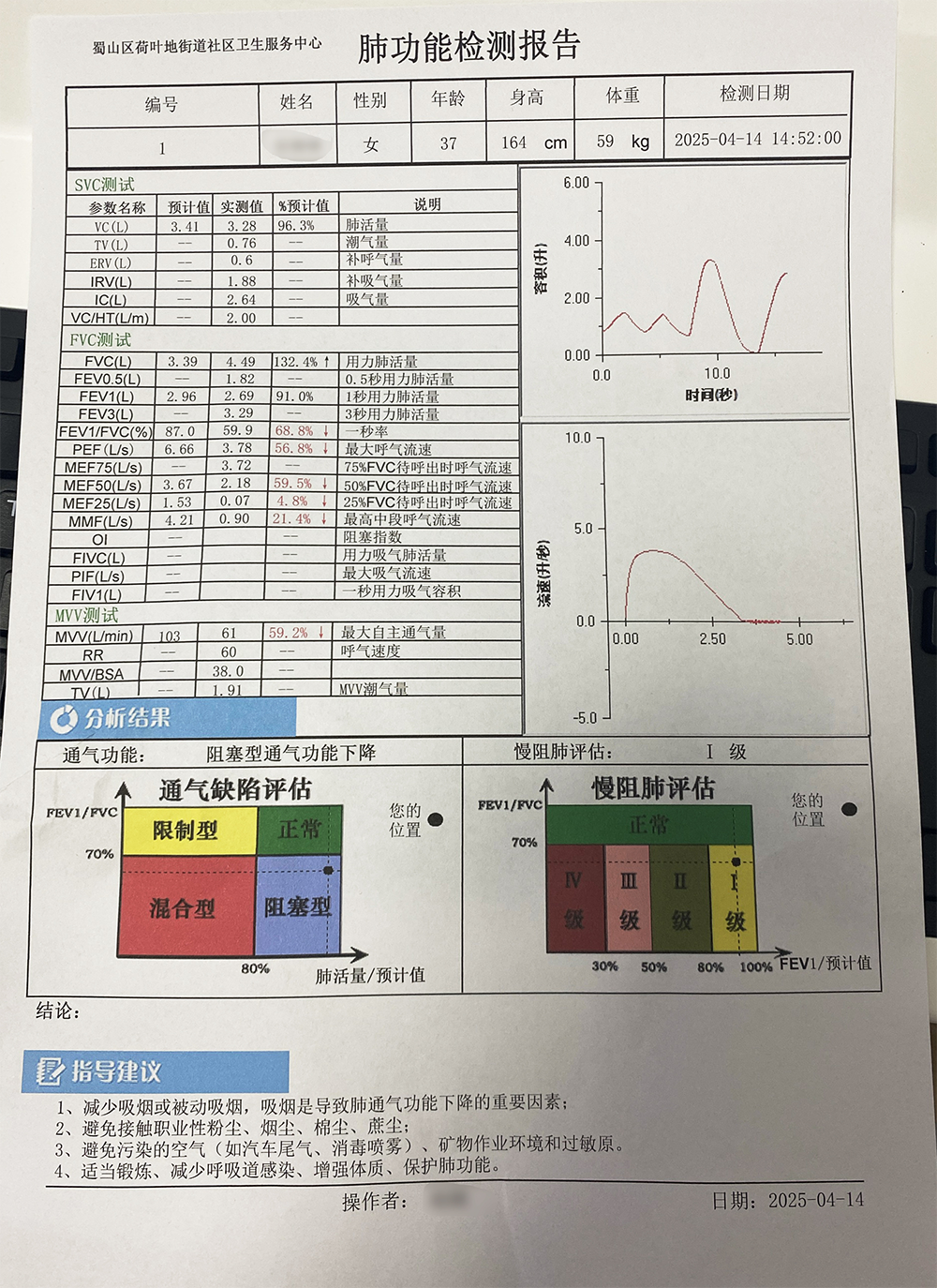 News - How to interpret a pulmonary function test report